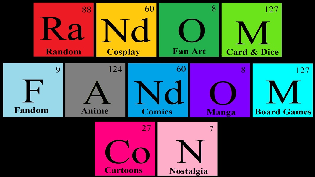Random Fandom Con - SponsorMyEvent