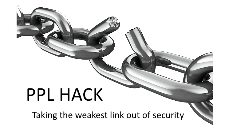 PPL HACK - Security Awareness Training - SponsorMyEvent