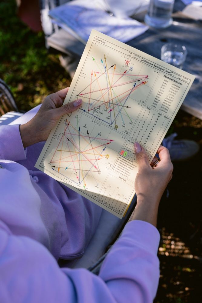 Neo-Vedic Astrology Retreat Ibiza with Hogarth Brown May 1st-4th 2026 ...