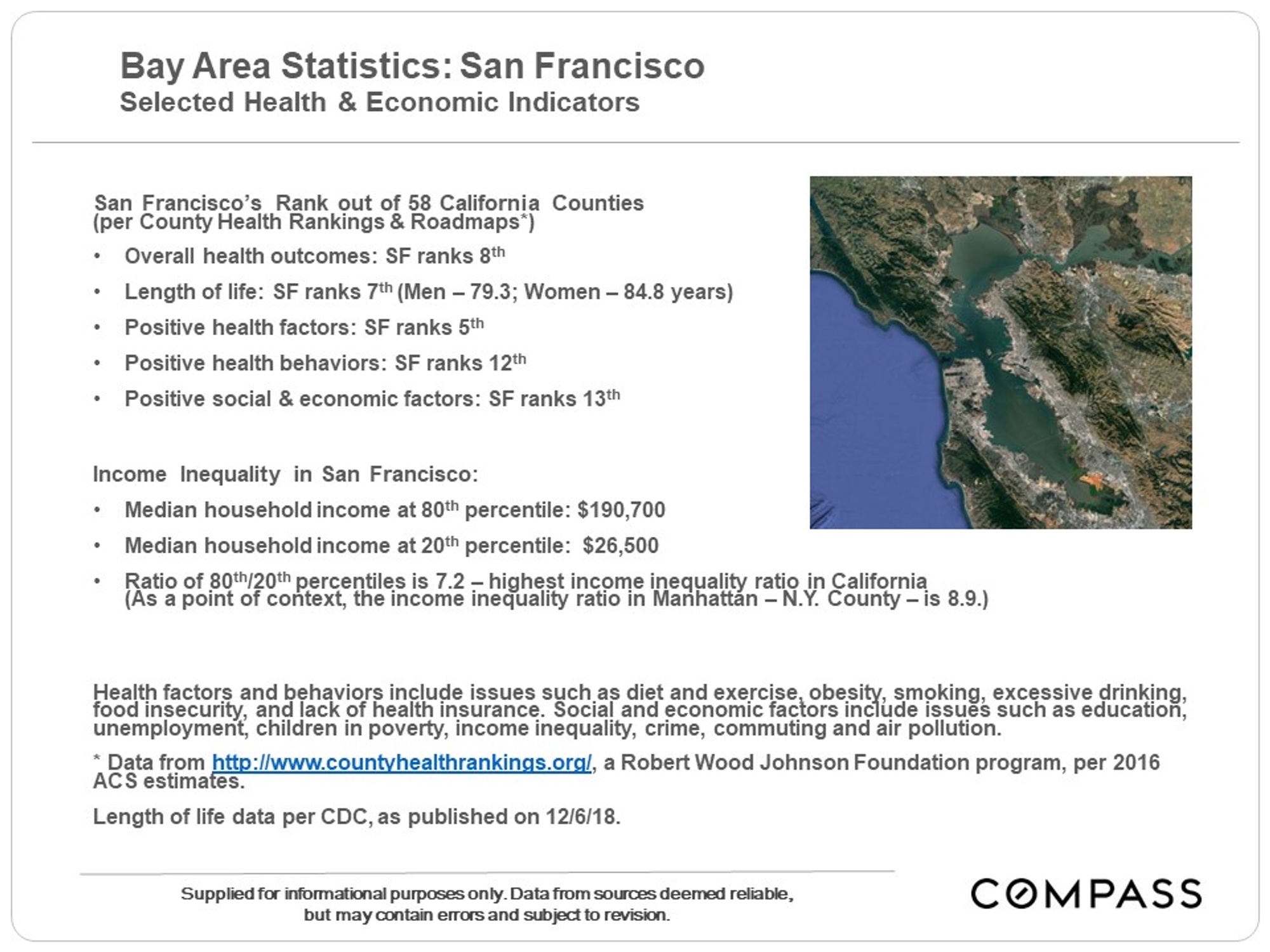 San Francisco Median Home Prices Hit New Peaks - Compass Q2 Market ...