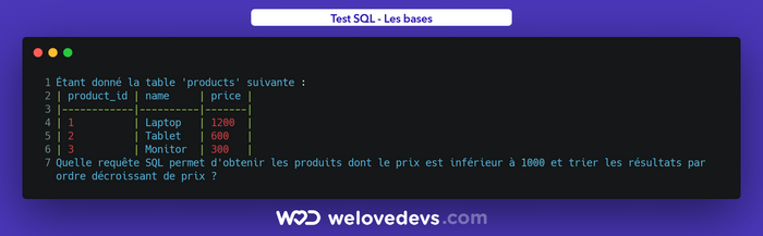 Write a SQL query to retrieve the products with a price less