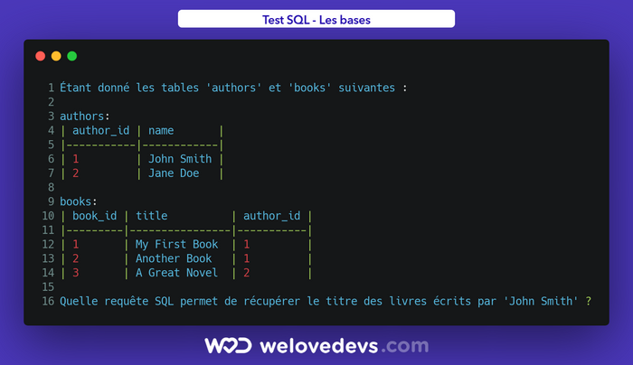 Write a SQL query to retrieve the titles of books written by