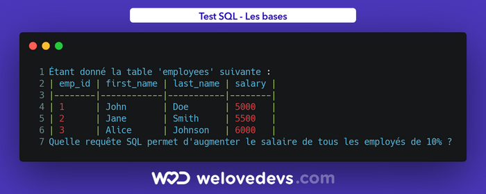 Write a SQL query to increase the salary of all employees by