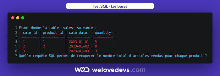 Écrire une requête SQL pour obtenir le total des quantités v
