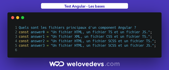 Quels sont les fichiers principaux d'un composant Angular?